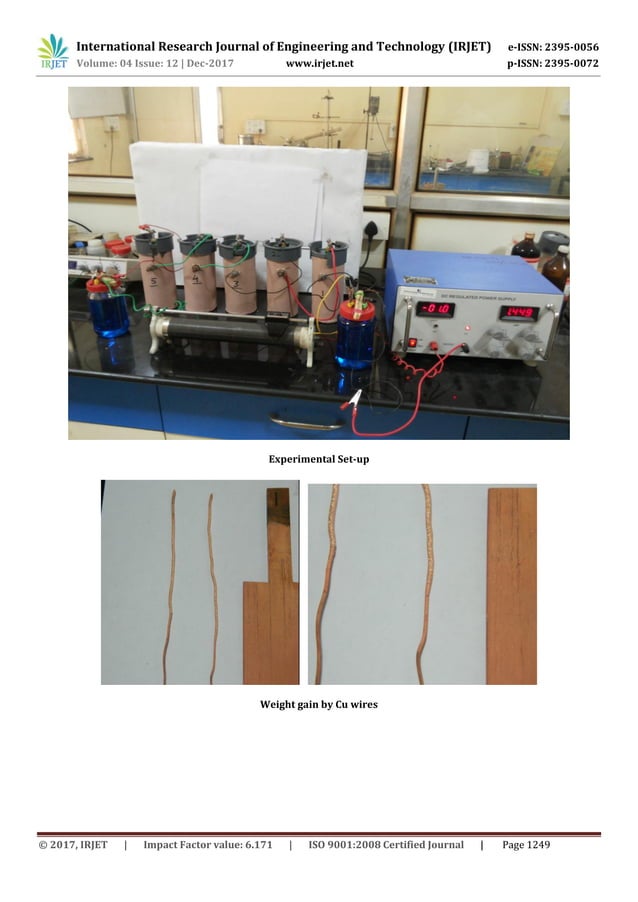 Suggested Standard Test Method for Laboratory Evaluation of Zinc ...