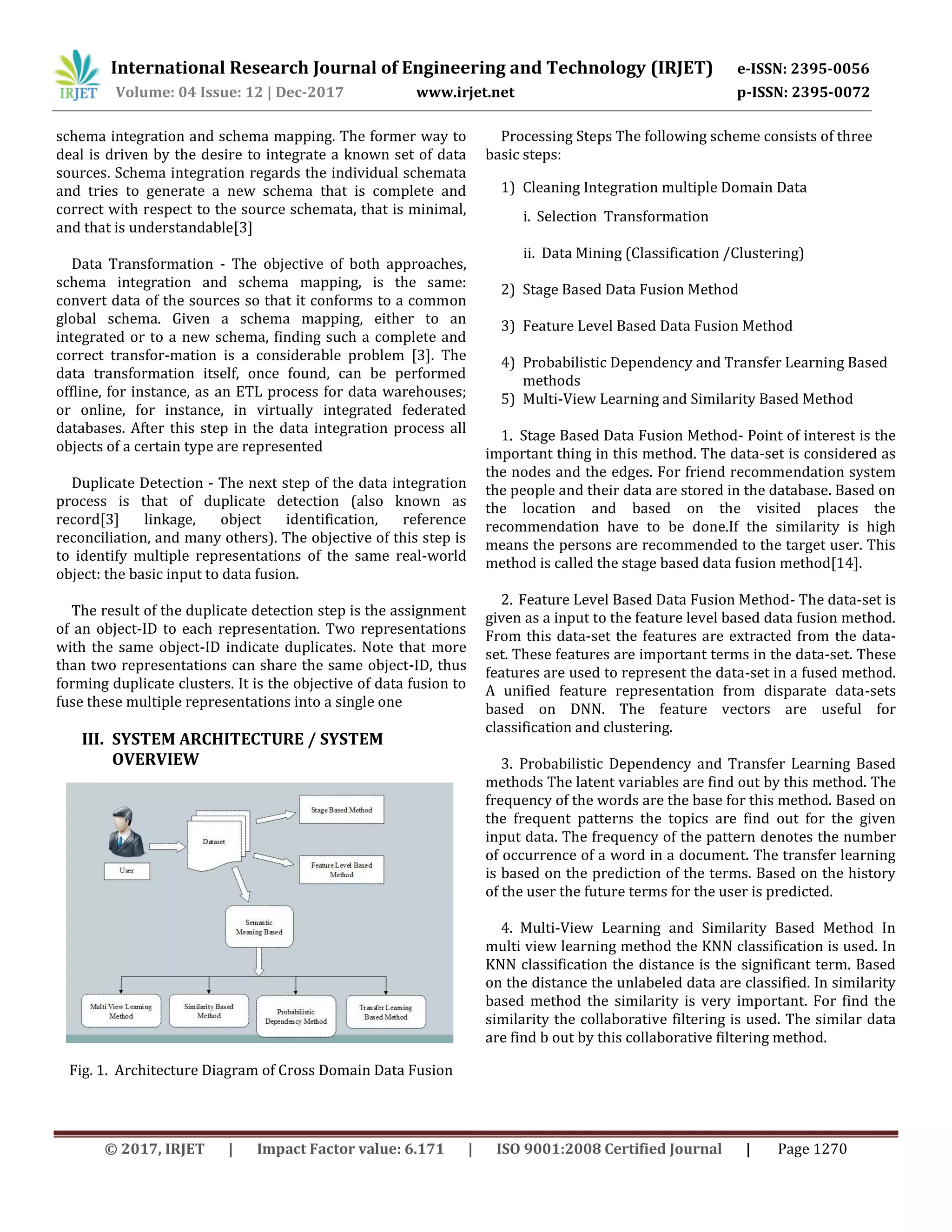 Cross Domain Data Fusion | PDF