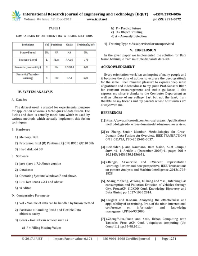 Cross Domain Data Fusion | PDF