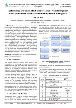 Performance Evaluation of Effluent Treatment Plant for Pigment Industry ...