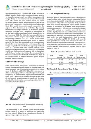 Design and Computational Fluid Dynamic Analysis of Spiroid Winglet to Study its Effects on ...