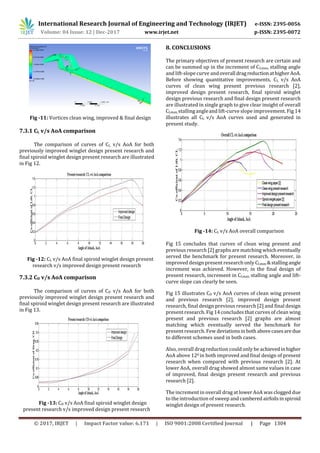 Design and Computational Fluid Dynamic Analysis of Spiroid Winglet to ...