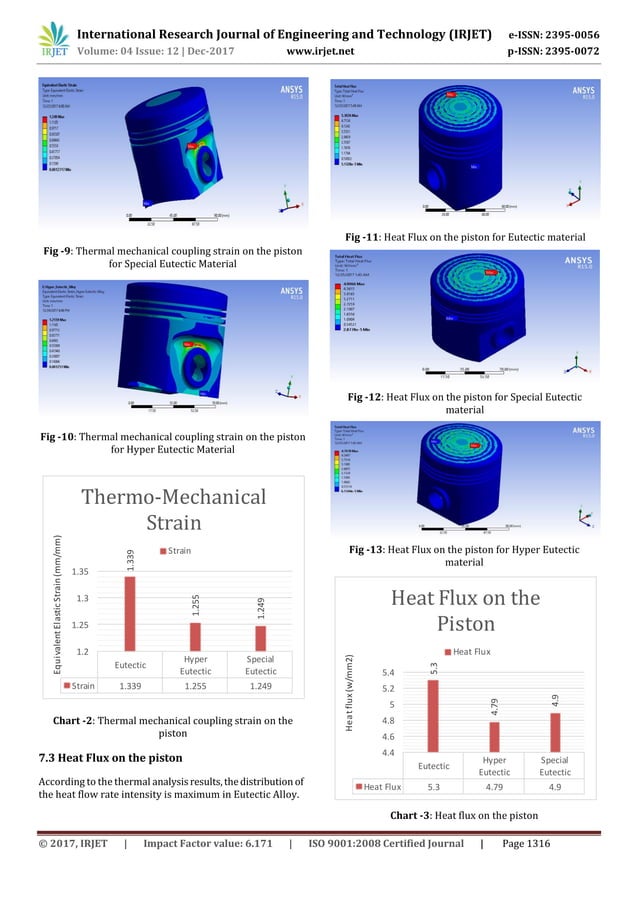 Design, Thermal Analysis and Optimization of a Piston using Ansys | PDF | Physics | Science