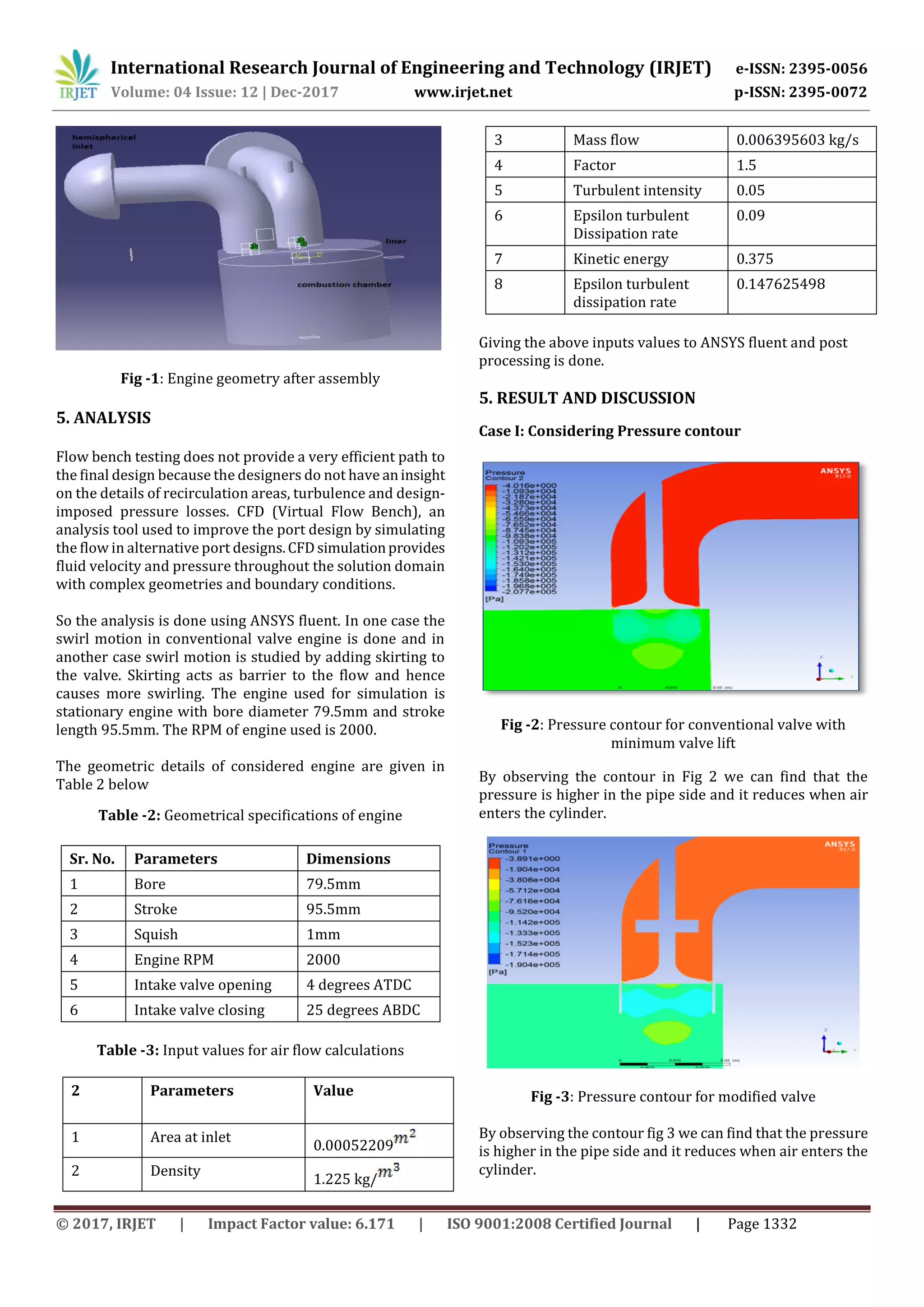 A Comparative CFD Analysis for Air Swirl on Conventional Valve and Modified Valve with Skirting ...