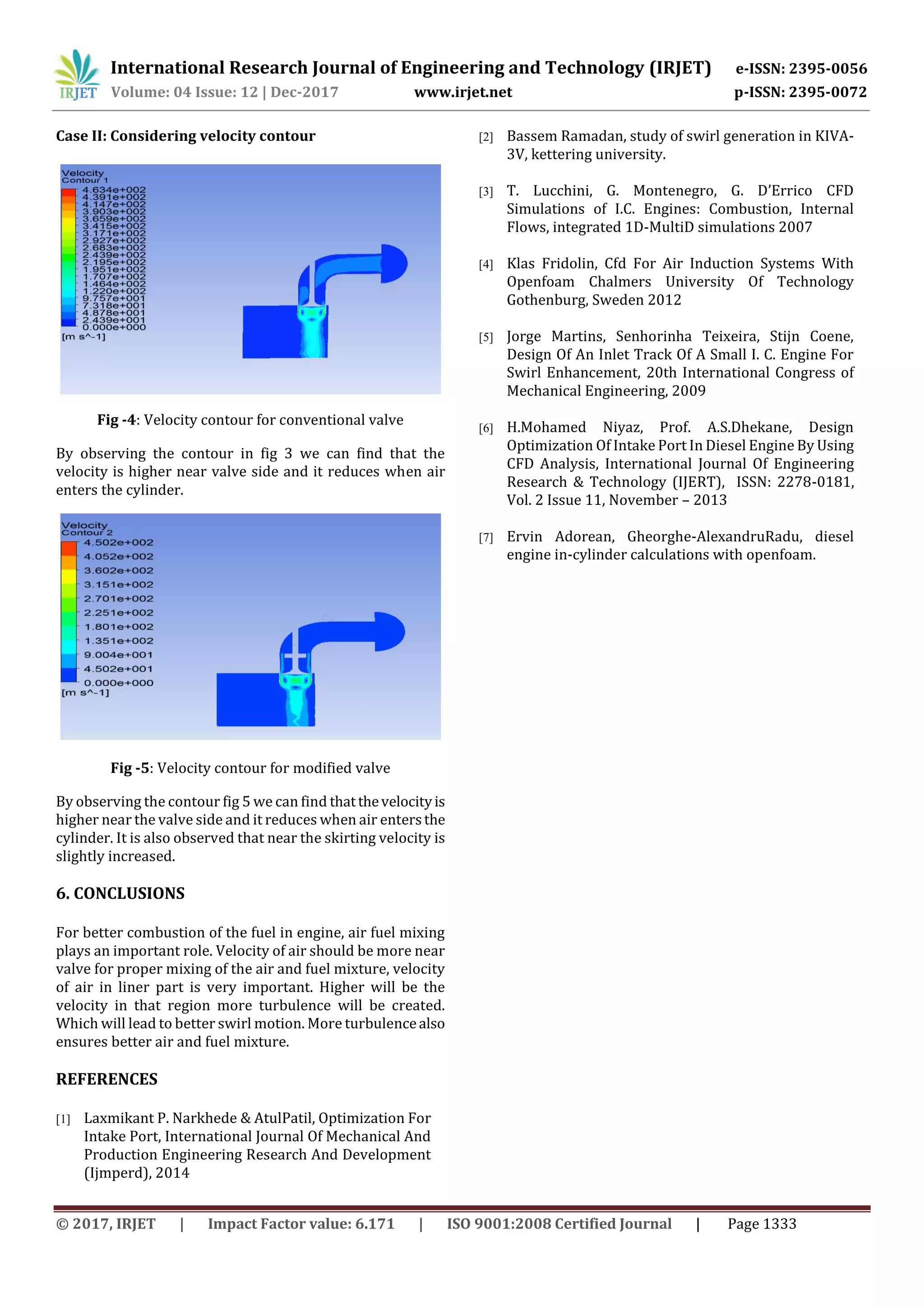 A Comparative CFD Analysis for Air Swirl on Conventional Valve and Modified Valve with Skirting ...