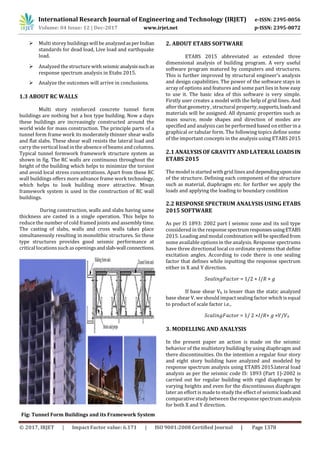 Influence of Openings and Local Soil Conditions on the Seismic Behavior of Tunnel form Buildings ...