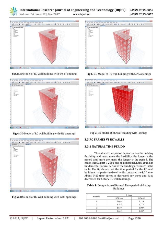 Influence of Openings and Local Soil Conditions on the Seismic Behavior of Tunnel form Buildings ...