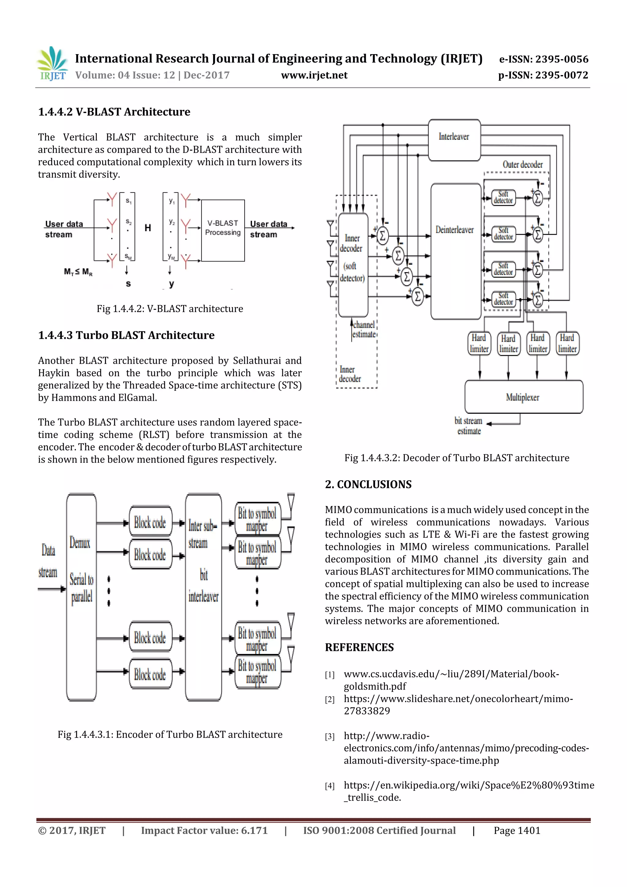 MIMO Communications | PDF