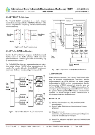 MIMO Communications | PDF
