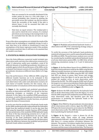 Argument to use Both Statistical and Graphical Evaluation Techniques in Groundwater Models ...