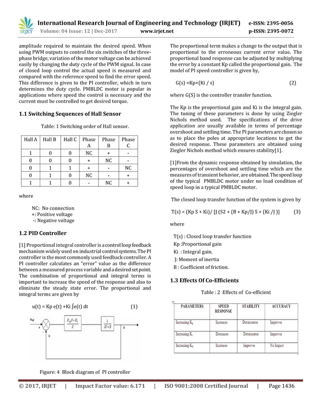 Novelty Method of Speed Control Analysis of Permanent Magnet Brushless DC Motor | PDF