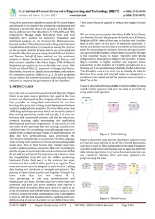 Sentiment Analysis and Classification of Tweets using Data Mining | PDF