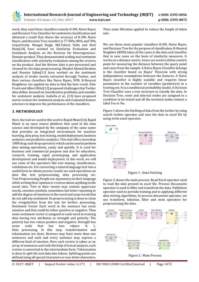 Sentiment Analysis And Classification Of Tweets Using Data Mining Pdf