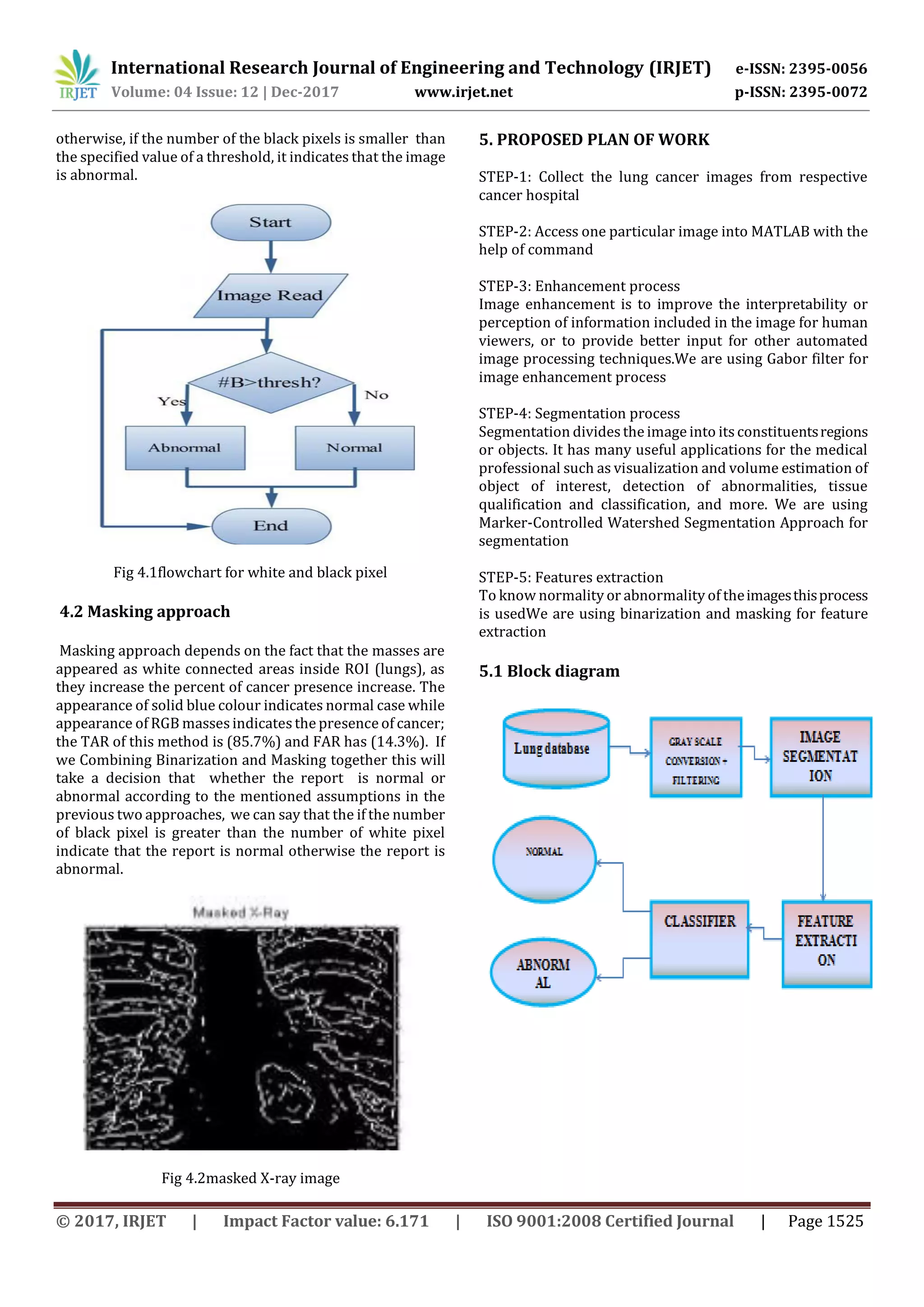 Lung Cancer Detection using Image Processing Techniques | PDF