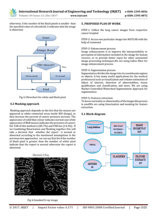 Lung Cancer Detection using Image Processing Techniques | PDF