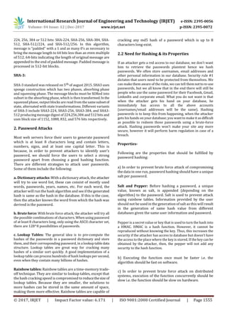 A Survey of Password Attacks and Safe Hashing Algorithms | PDF