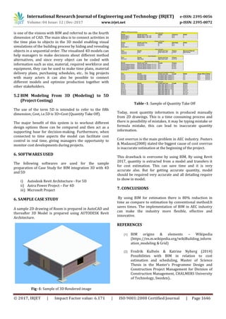 Application of BIM for Scheduling and Costing of Construction Project | PDF