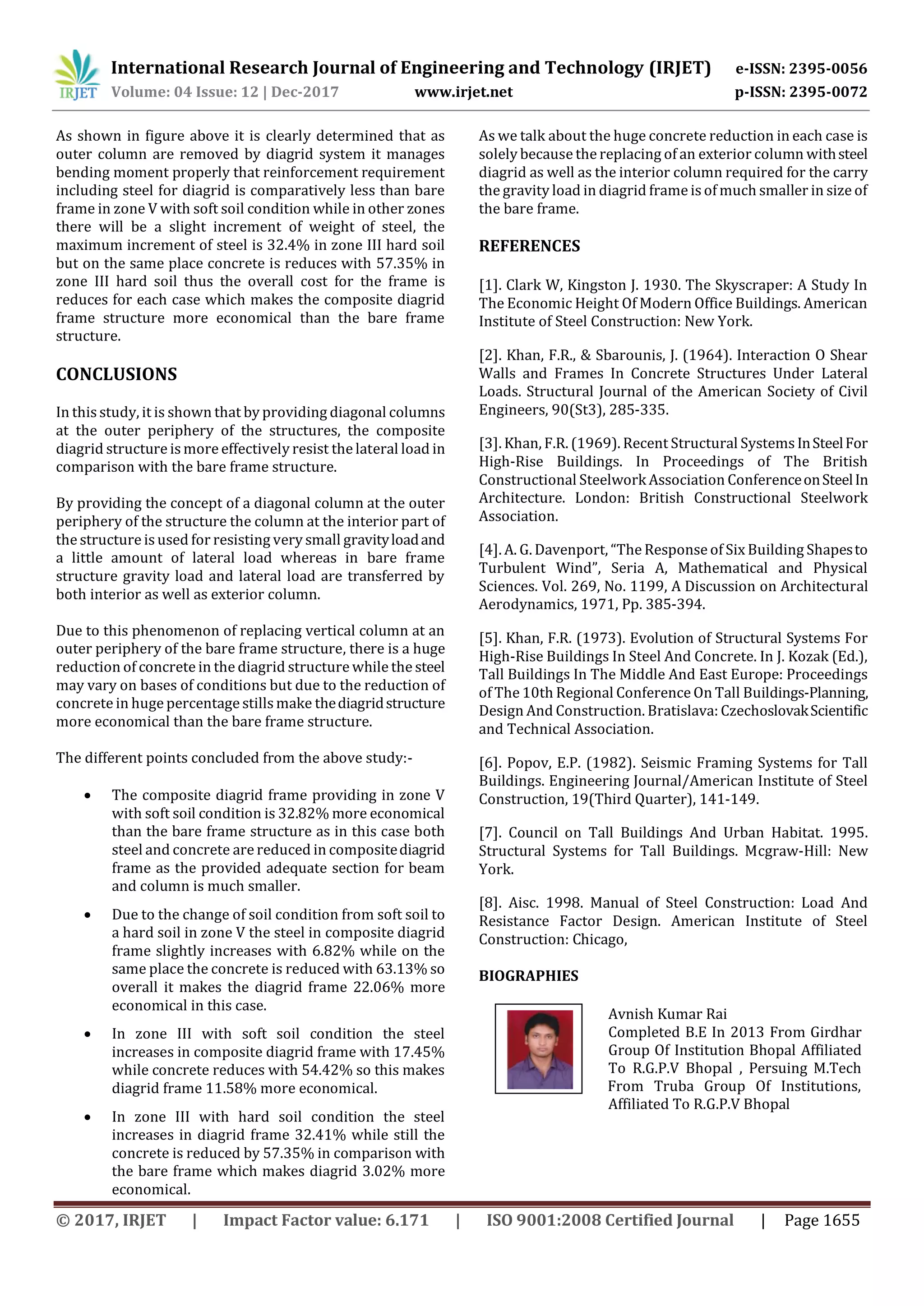 Cost Analysis and Comparison of a Composite Diagrid Frame with Bare Frame under Dynamic Loading ...