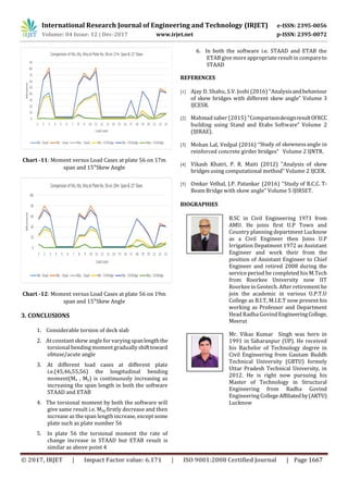Comparison Between Staad and Etabs on Skew Bridge with Different Span | PDF | Civil Engineering ...
