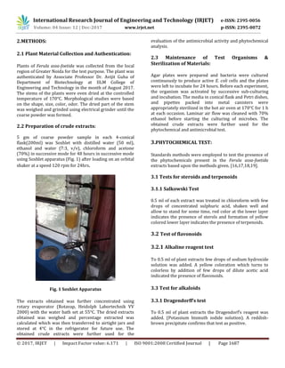Invitro Analysis of Phytochemicals and Investigation of Antimicrobial ...