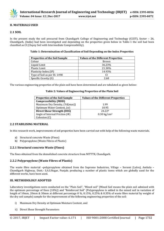 Soil Strengthening using Waste Materials | PDF | Civil Engineering ...