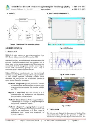 Water Level Monitoring System using IOT | PDF