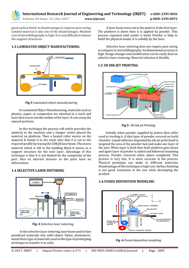 Product Development for Future using Rapid Prototyping Techniques | PDF
