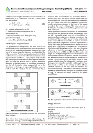 A Review Paper on Converting Wind Energy to Electrical Energy using Wind-Belt Technology | PDF ...