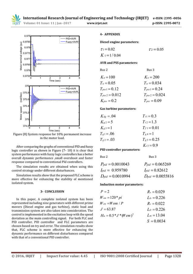 Fuzzy logic controller for synchronous generators in a stand-alone multi-machine power system | PDF