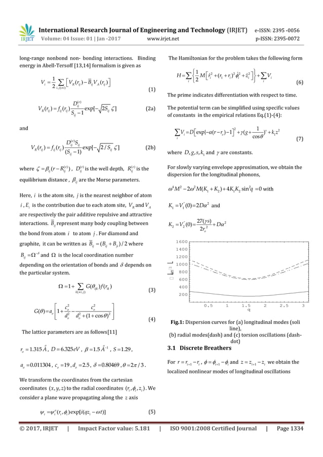 A Phase Plane Analysis of Discrete Breathers in Carbon Nanotube | PDF