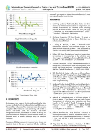 Mathematical Modeling and Numerical Simulation of Selective Laser Sintering by Considering Heat ...
