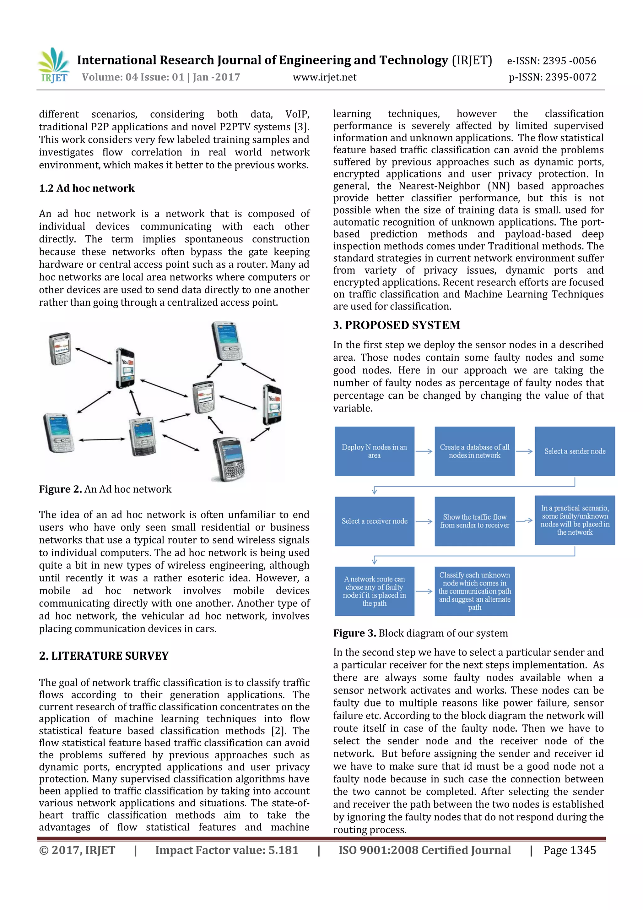 An Enhanced Technique For Network Traffic Classification With Unknown Flow Detection Pdf
