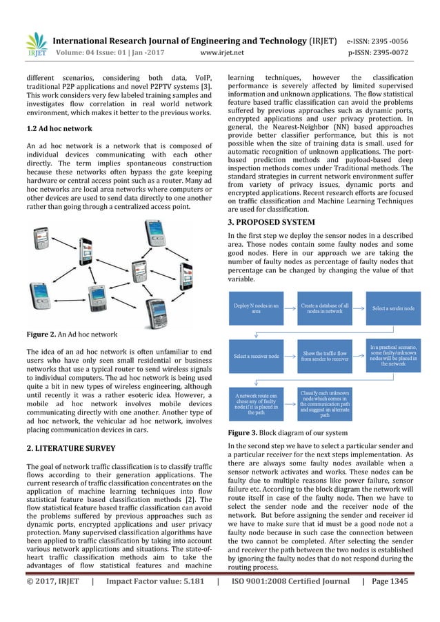 An Enhanced Technique for Network Traffic Classification with unknown Flow Detection | PDF