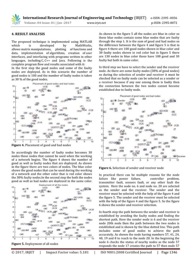An Enhanced Technique For Network Traffic Classification With Unknown Flow Detection Pdf