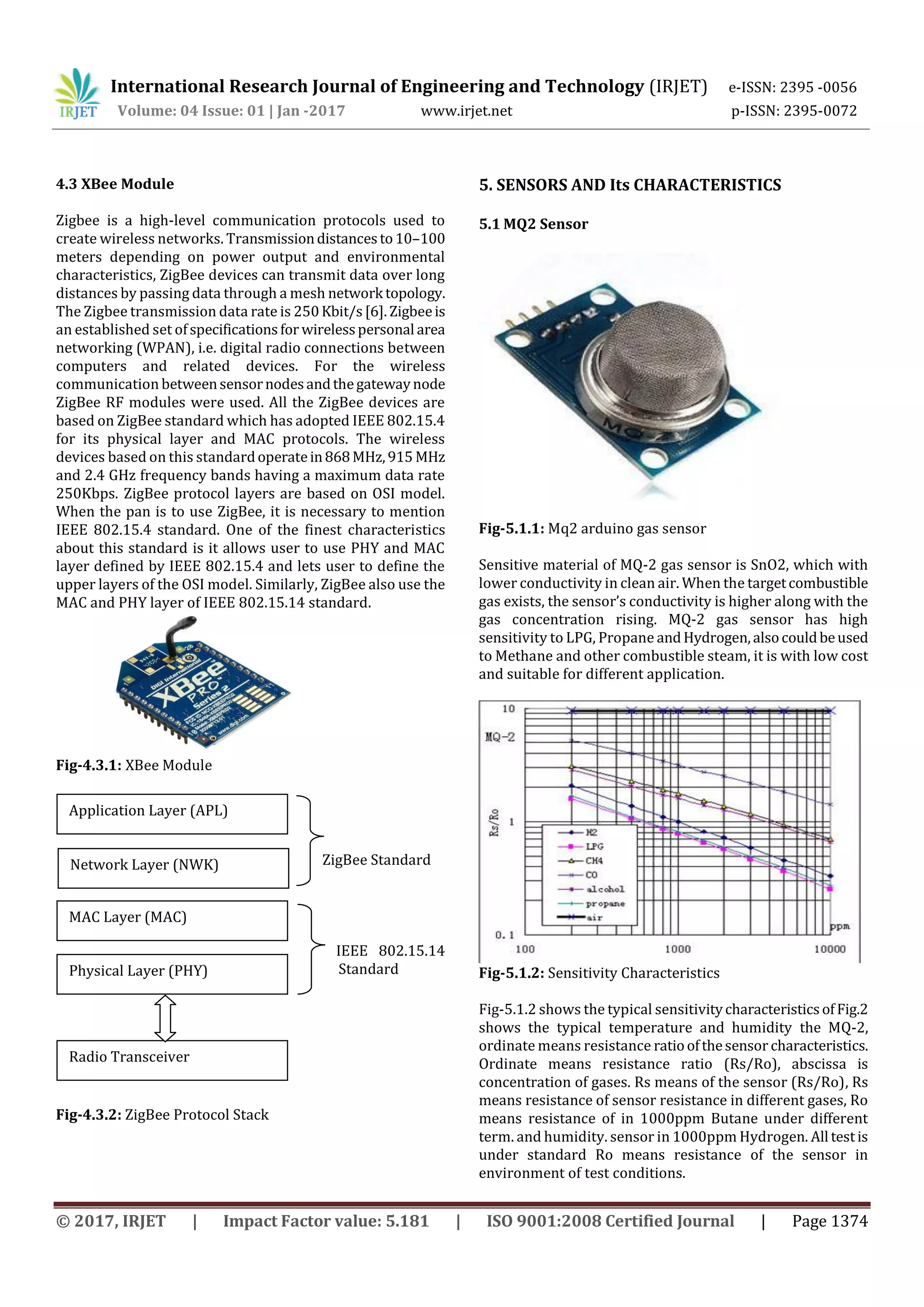 Environmental Monitoring using Wireless Sensor Networks (WSN) based on ...