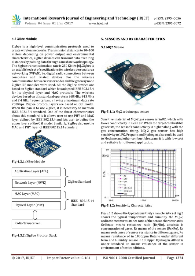 Environmental Monitoring Using Wireless Sensor Networks Wsn Based On Iot Pdf Internet Of
