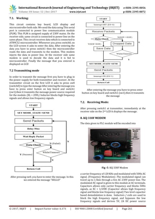 Application of NarrowBand Power Line Communication in Medium Voltage ...
