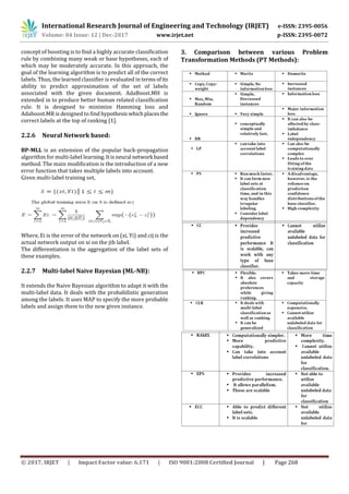 Multi-label Classification Methods: A Comparative Study | PDF