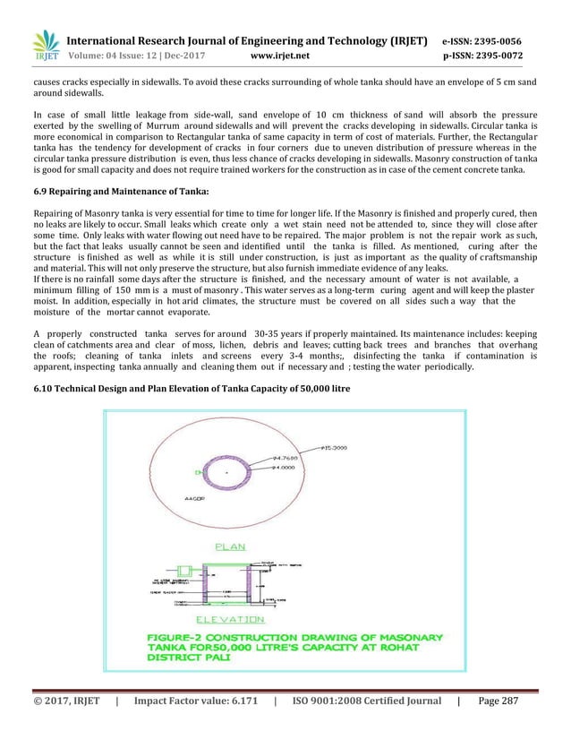 Rain Water Harvesting through Tanka in Western Rajasthan | PDF
