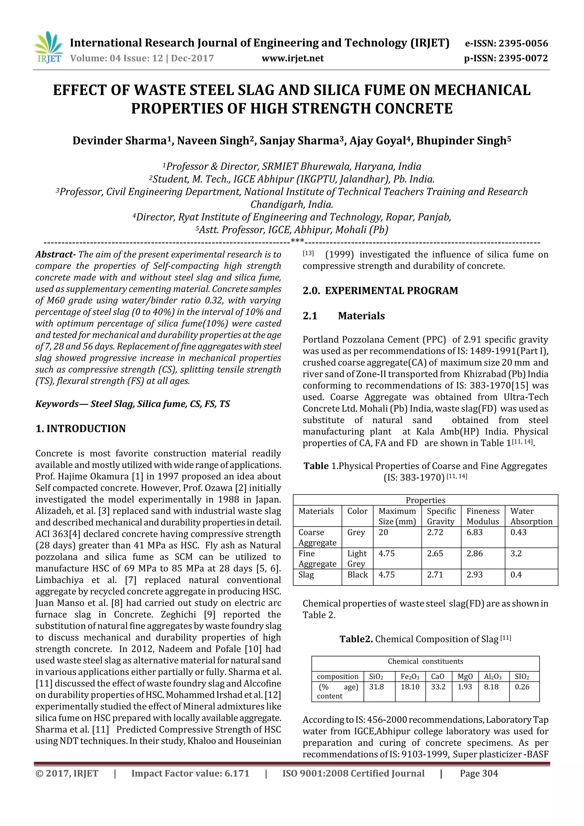 Effect of Waste Steel Slag and Silica Fume on Mechanical Properties of ...