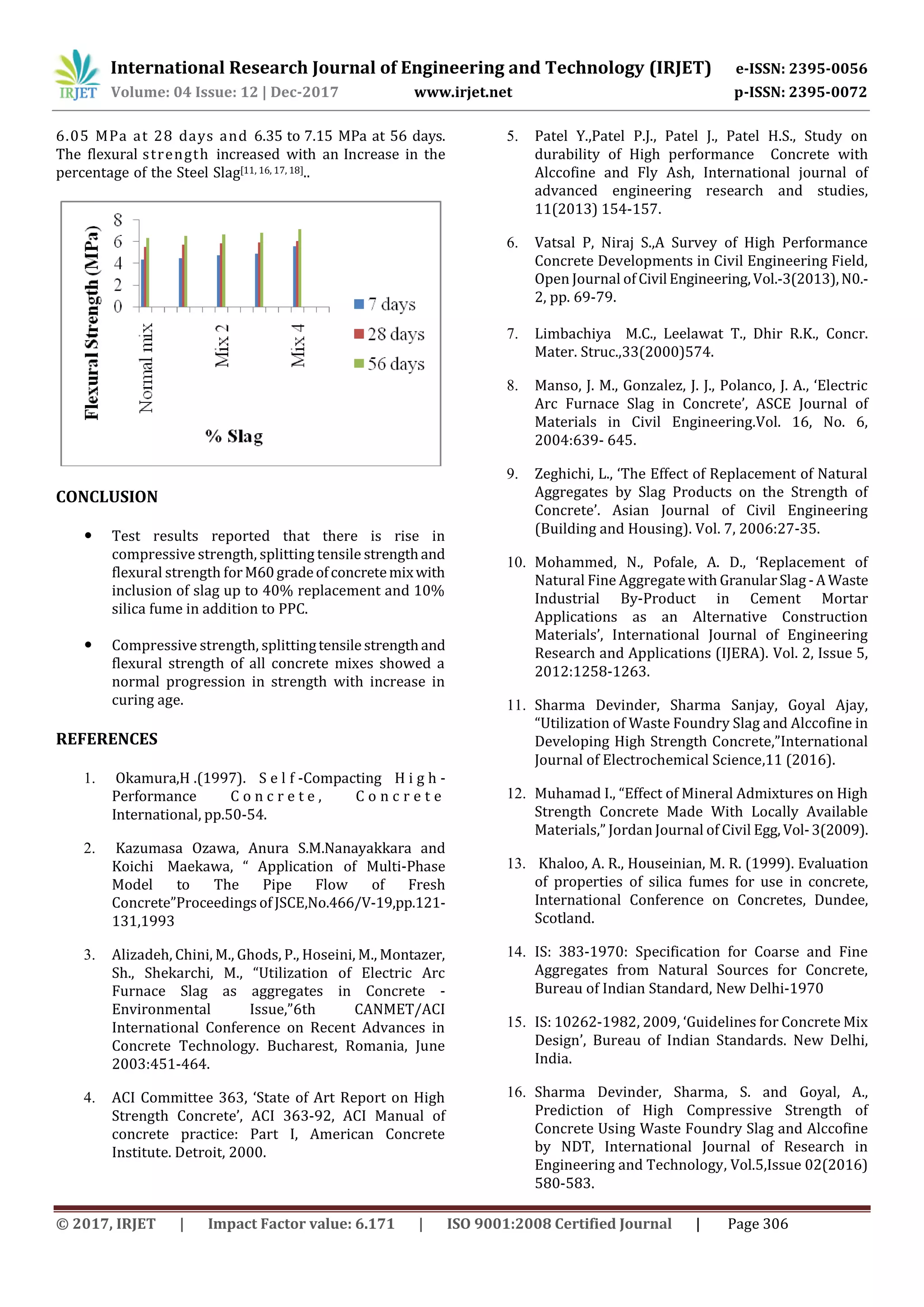 Effect of Waste Steel Slag and Silica Fume on Mechanical Properties of ...