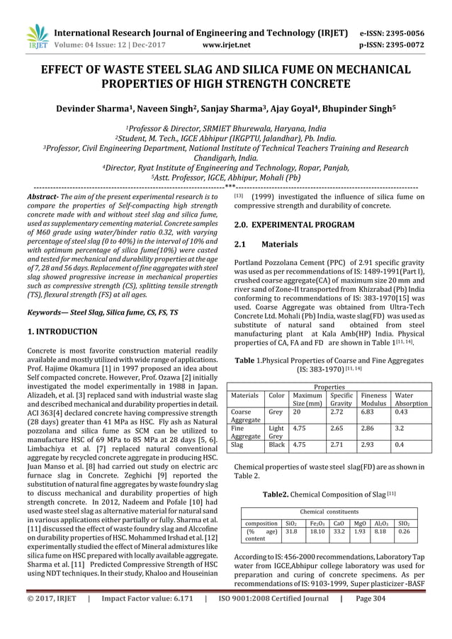 Effect of Waste Steel Slag and Silica Fume on Mechanical Properties of ...
