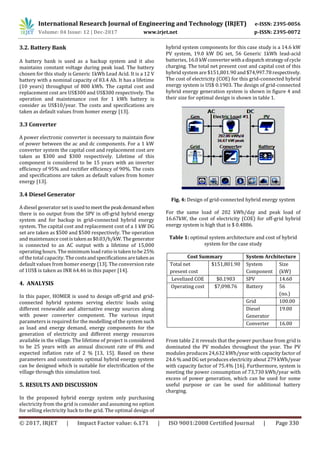 Optimal Hybrid Energy System for Rural Electrification in India using HOMER Software | PDF