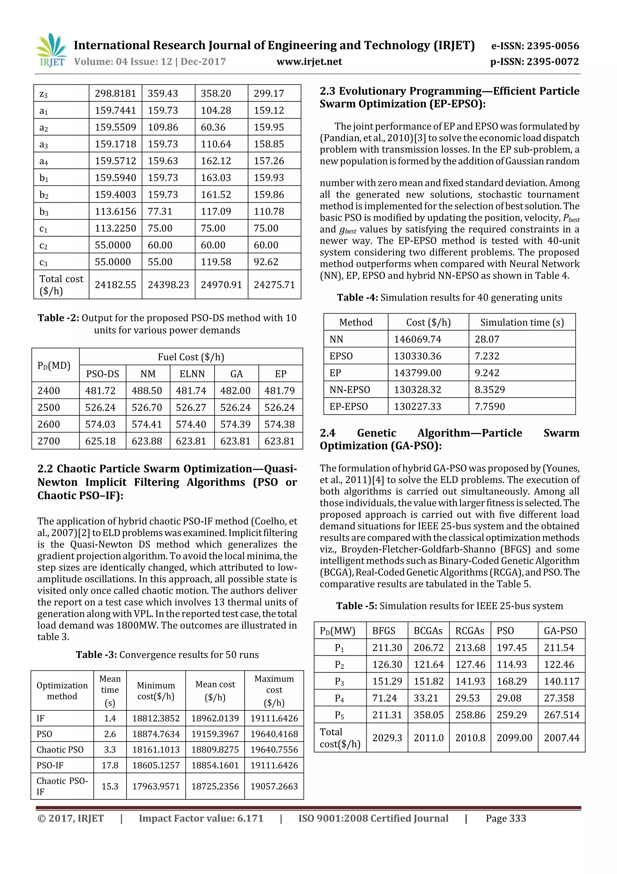 Hybrid Optimization Approaches to Economic Load Dispatch Problems – A Comparative Study | PDF