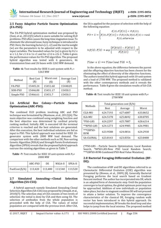 Hybrid Optimization Approaches to Economic Load Dispatch Problems – A Comparative Study | PDF