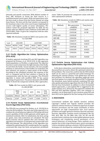 Hybrid Optimization Approaches to Economic Load Dispatch Problems – A Comparative Study | PDF