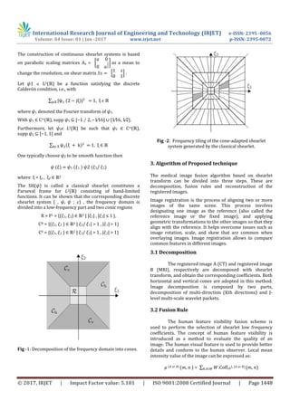 Review on Medical Image Fusion using Shearlet Transform | PDF