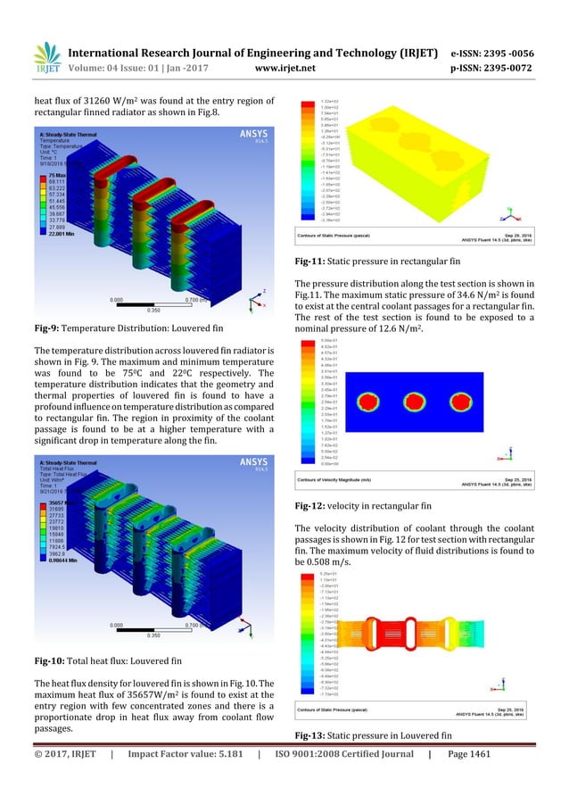 CFD Analysis On Louvered Fin | PDF