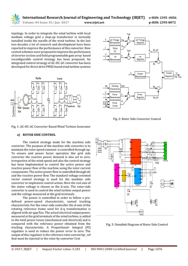 Study on power control of doubly fed induction generator | PDF | Gas and Electric | Home Utilities