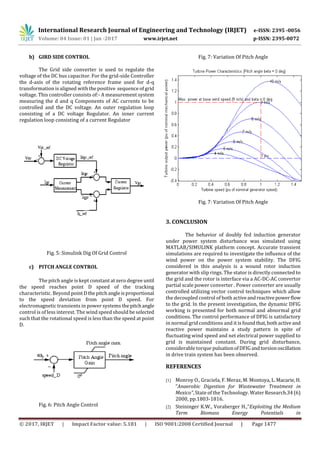 Study on power control of doubly fed induction generator | PDF | Gas and Electric | Home Utilities
